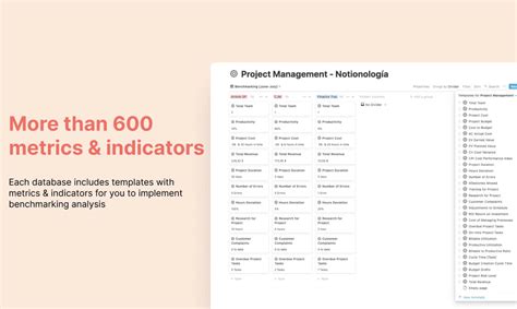 Benchmarking Analysis Template Notion Everything