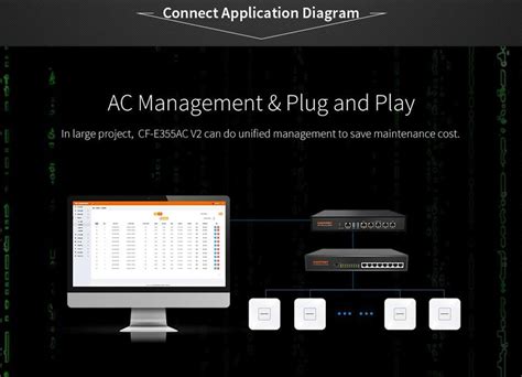 COMFAST G G Mbps High Power Router US