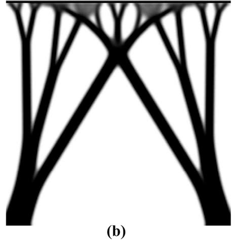 Comparison Of Optimal Designs A Via Proposed Method B From The