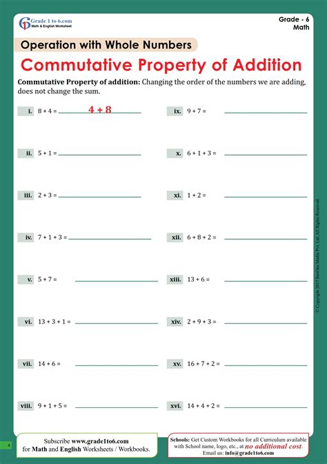 Commutative Property Of Addition