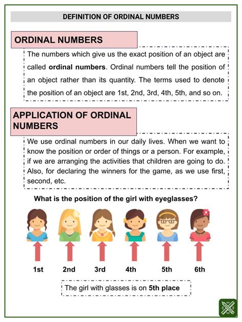 Ordinal Numbers Examples