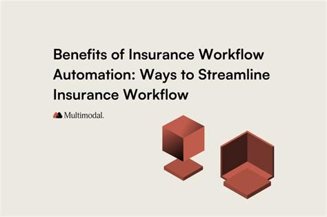 Insurance Workflow Automation How It Works Benefits And Real World… Multimodal