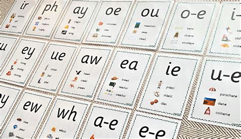 Free Printable Phonics Flashcards Free Download Free Printable Phonics