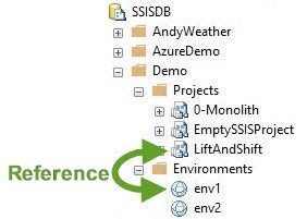 Viewing Ssis Configurations Metadata In Ssms Andyleonard Blog