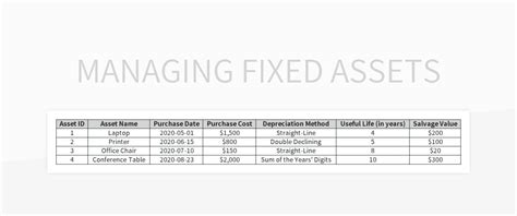 Managing Fixed Assets Excel Template And Google Sheets File For Free Download Slidesdocs