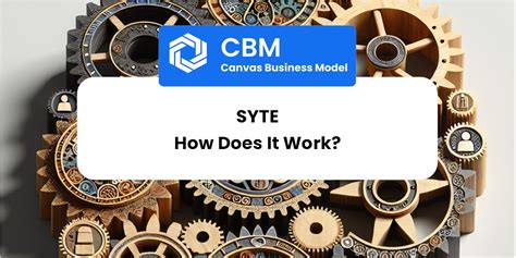 ¿cómo Funciona Syte Canvas Swot Pestel And Bcg Matrix Editable