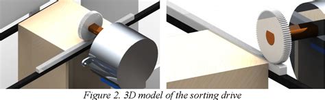Figure 2 From Building And Arduino Based Control Of Conveyor Belt For