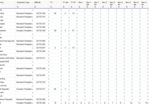 Hiding The Cross Sheet Formula Links Or Arrows Smartsheet Community