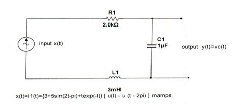 Solved A Use Matlab To Obtain A Plot Of It Over π ≤ T