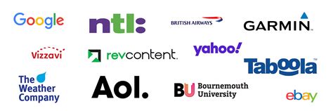 Psychology Of Marketing With Nlp Principles Nlp Principles™ Human Behaviour Training And