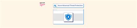 Azure Advanced Threat Protection Scaler Topics