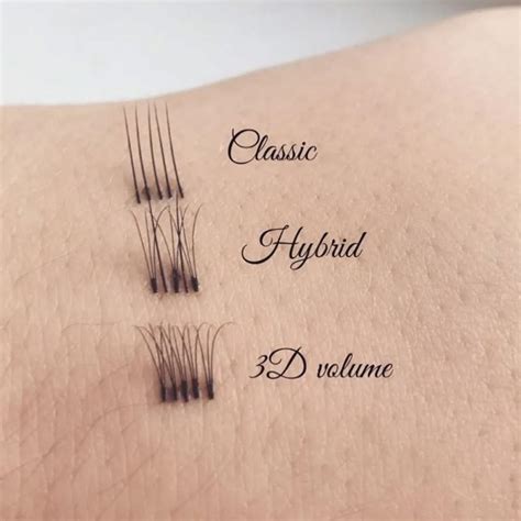 Eyelash Extensions Styles Choose Best For Your Eye Shape