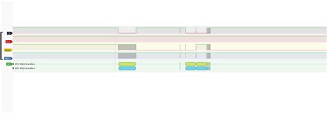 The Spi1 Clock Line Is Not Working On The Nucleo F
