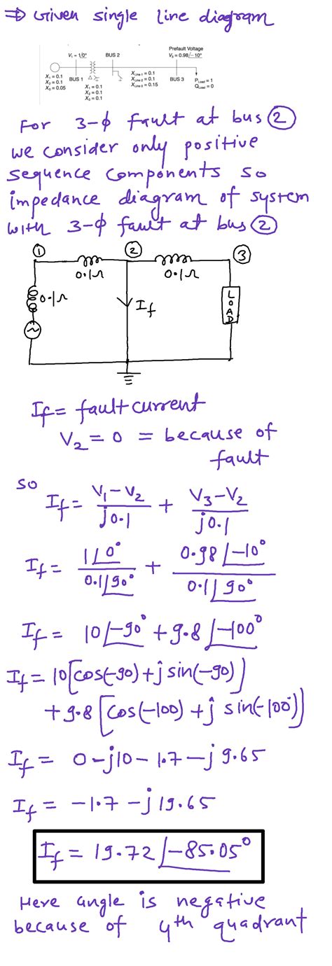 Solved The Single Line Diagram Of A Simple Power System Is Shown In Figure 9 23 With Per Unit