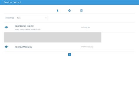 Streamline Development Process With Ci And Autodeploy With Docker Cloud