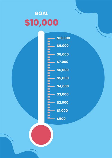 Fundraising Thermometer Chart Template In Illustrator Pdf Download