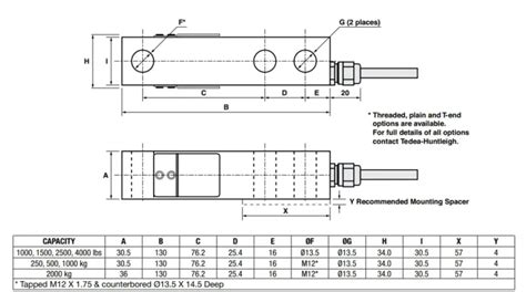 Tedea 3411 Loadcell Ae
