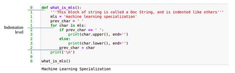 Indentation In Python IndentationError Unexpected Indent MLS Resources DeepLearning AI