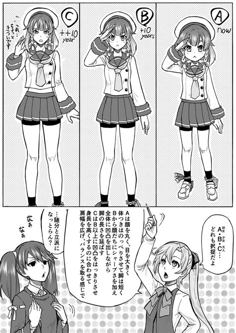 Age Progression Danbooru
