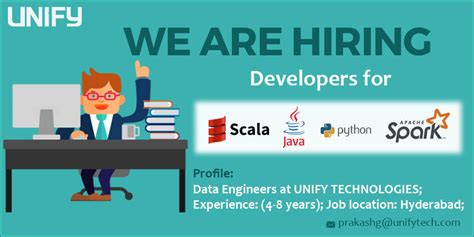 Prakash G On Linkedin Hiring Dataengineer Bigdata Sde Sde2 Sdet Automationtesting…