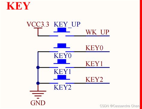 单片机按键中断 Csdn博客 单片机按键中断 Csdn博客