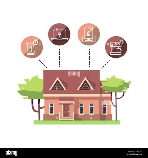 Home Automation System Design