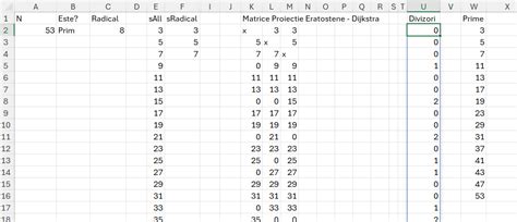 modele de algoritmi în excel sieve of eratosthenes 11 valy greavu live blog