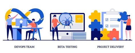 Devops 팀 베타 테스트 작은 사람들과의 프로젝트 제공 개념 소프트웨어 개발 및 기술 분석 세트 프로그래밍 팀워크