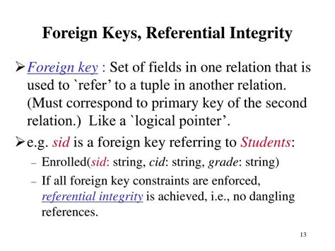 Ppt Relational Model Powerpoint Presentation Free Download Id 892855