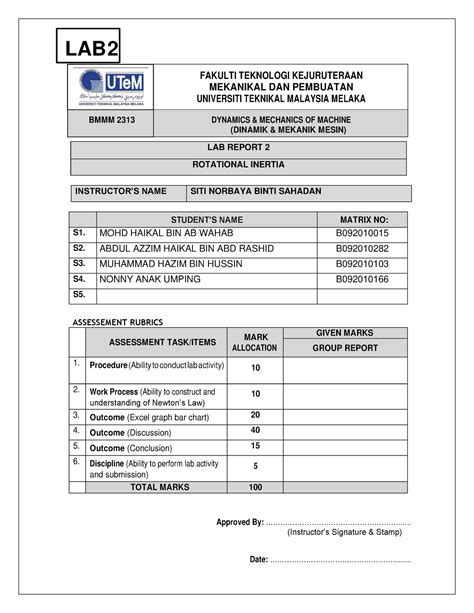 LAB 2 Rotational Inertia Group 1 Bmmvs 2 1 FAKULTI TEKNOLOGI KEJURUTERAAN MEKANIKAL DAN