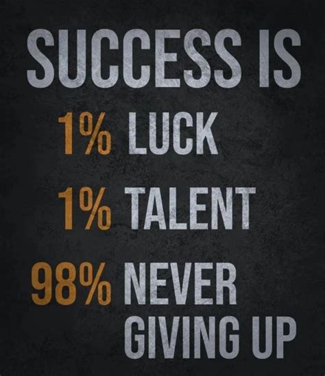 Reshma Patil On Linkedin Successstories Luckandsuccess Talentunleashed Nevergiveup