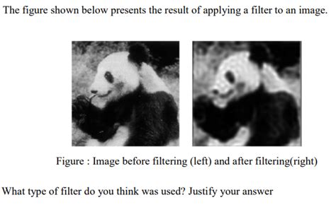 Solved The Figure Shown Below Presents The Result Of Chegg Com