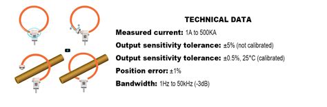 current monitoring airless core rogowski coil current sensor y fct high