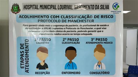 Protocolo Manchester Hospital De Itaporã Passa A Utilizar Pulseiras De Classificação De Risco