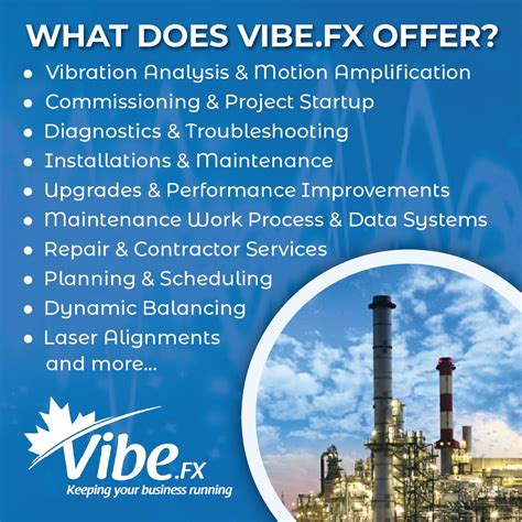 Vibrationanalysis Motionamplification Projectmanagement Diagnostics