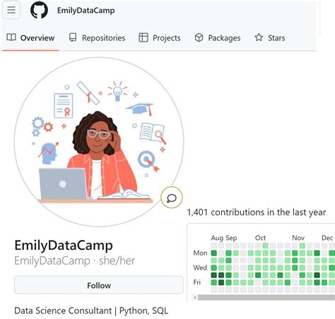 Emilys Github Path Whats Right Git