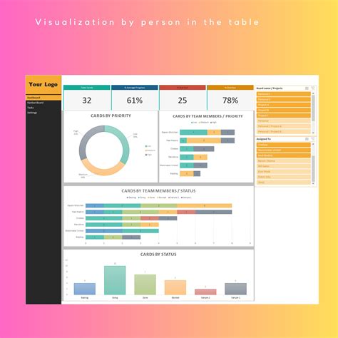 automated kanban excel template kanban board excel template enhance your workflow efficiency