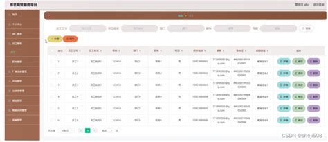 Python Django毕业设计淮北商贸服务平台（程序lw Csdn博客