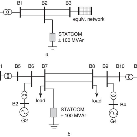Test Systems A 230 Kv Smib Single Line Diagram B Two Area Four Machine Download Scientific