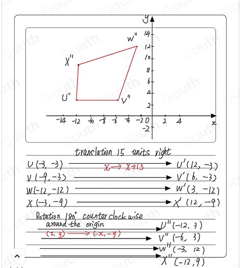 solved graph the image of kite uvwx after the following sequence of