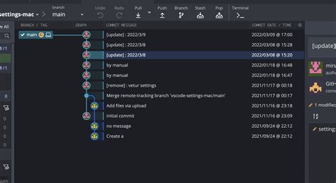 Git Gui Sourcetree Fork Gitkraken Mirumi Tech