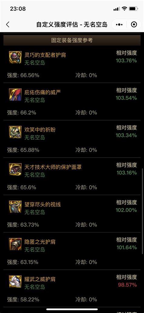 这个蓝灵护肩怎么传词条沃特碧们的colgdnf地下城与勇士 Colg玩家社区