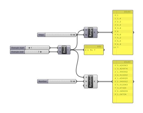 Construct Domain・deconstruct Domain 範囲を指定 建築系grasshopper Lab