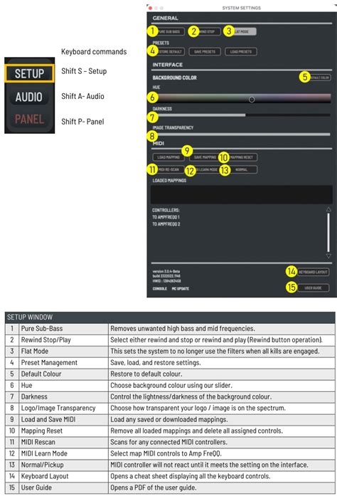 Setup Window AmpFreQQ