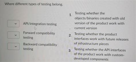 Solved Where Different Types Of Testing Belong Api Integration Testing 1 Answer