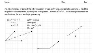 Adding Vectors Physics Worksheet Adding Vectors Algebraically Graphically Video Khan Academy