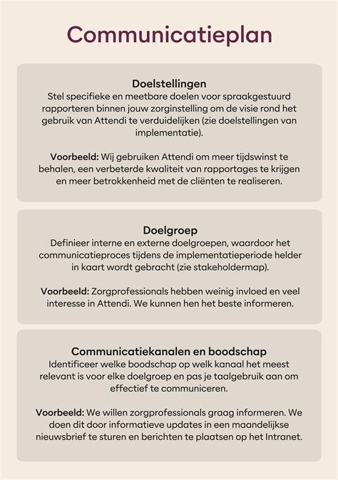 Opstellen Communicatieplan