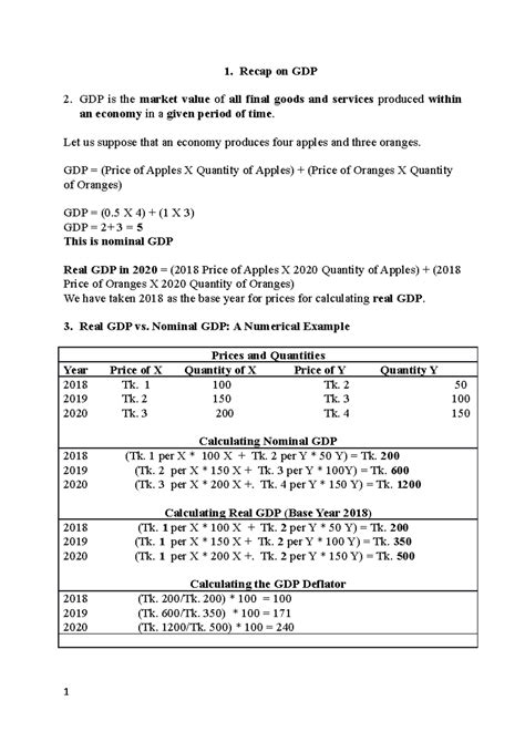 22 Recap On Gdp Assignment 1 Recap On Gdp 2 Gdp Is The Market Value Of All Final Goods