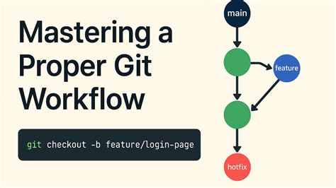 🚀 Mastering A Proper Git Workflow A Developers Guide