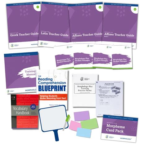 Imse Morphology Plus Complete Classroom Curriculum